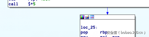 【技术分享】NSA武器库：DOUBLEPULSAR用户模式分析实现通用反射DLL Loader-安全KER - 安全资讯平台